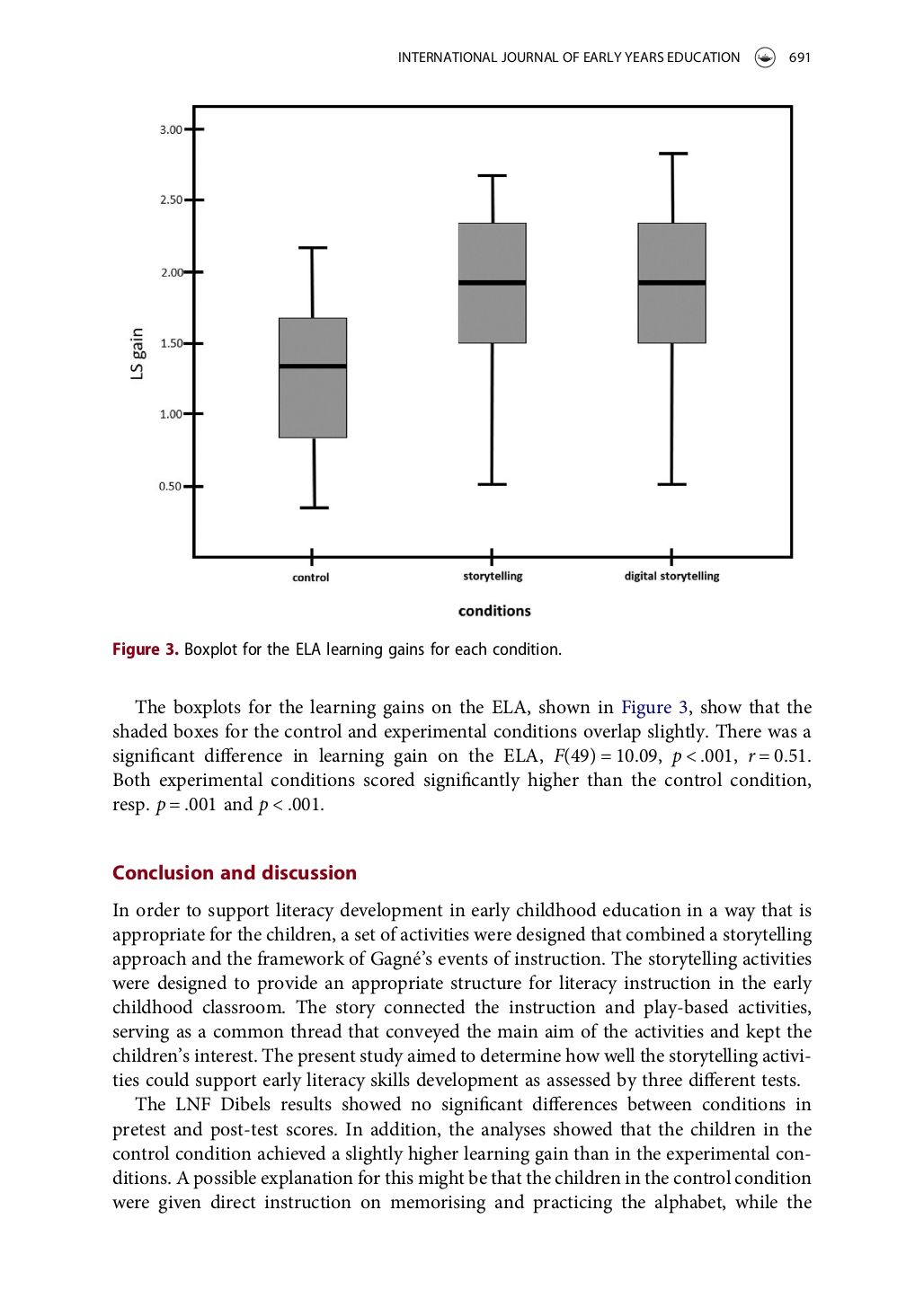Evaluating Storytelling Activities For Early Literacy Development Evaluating Storytelling Activities For Early Literacy Development